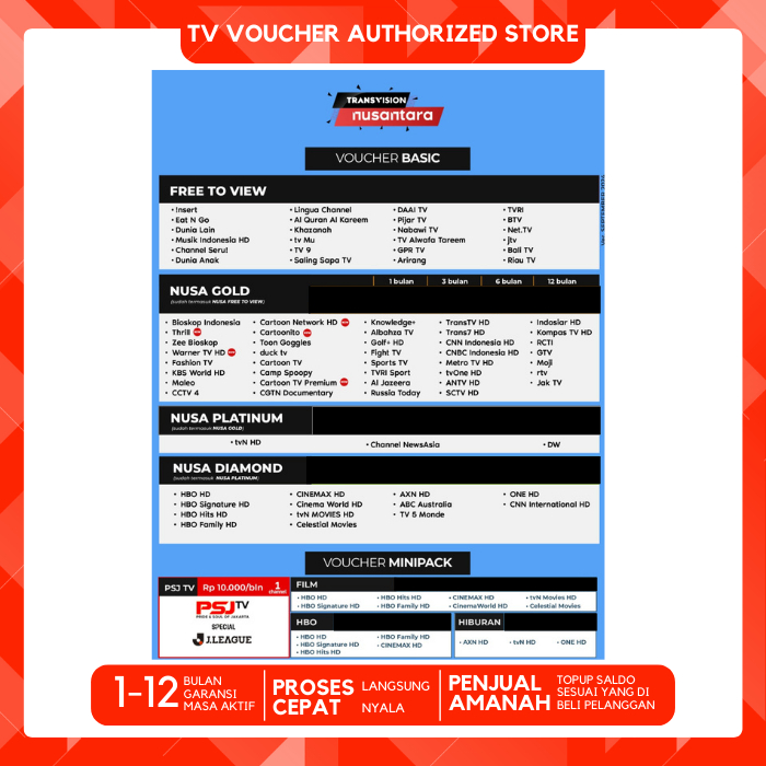 Jual Voucher Paket Isi Ulang Minipack Tanaka Nusantara HD Transvision ...