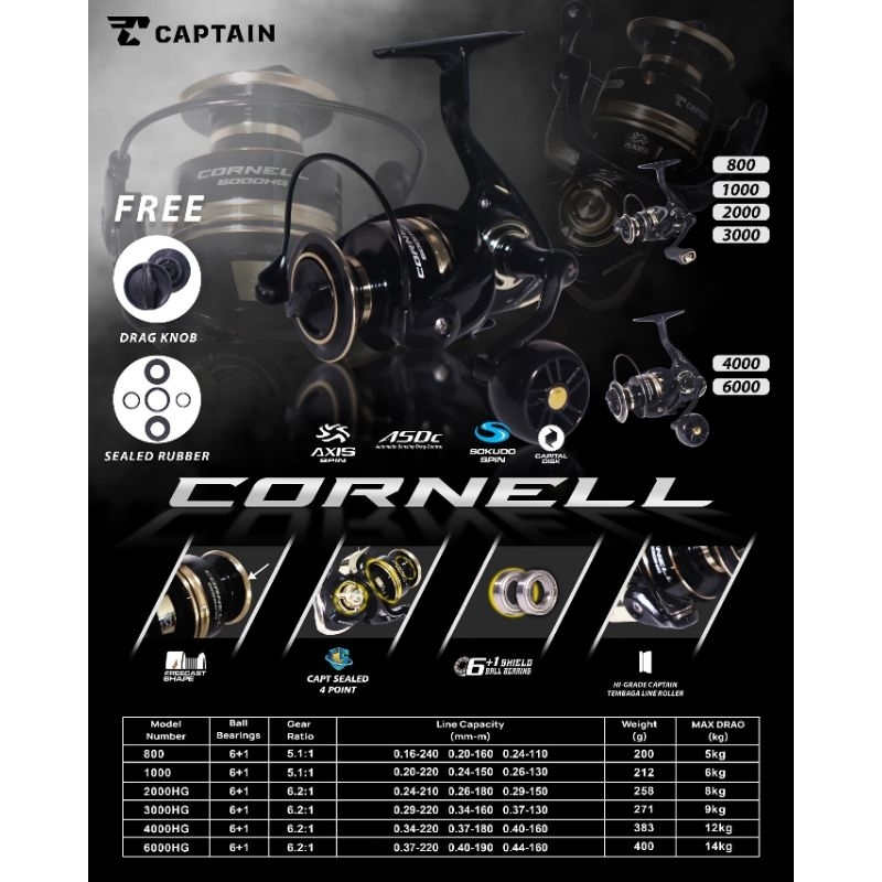 Jual REEL CAPTAIN CORNELL 800 - 3000 | Shopee Indonesia