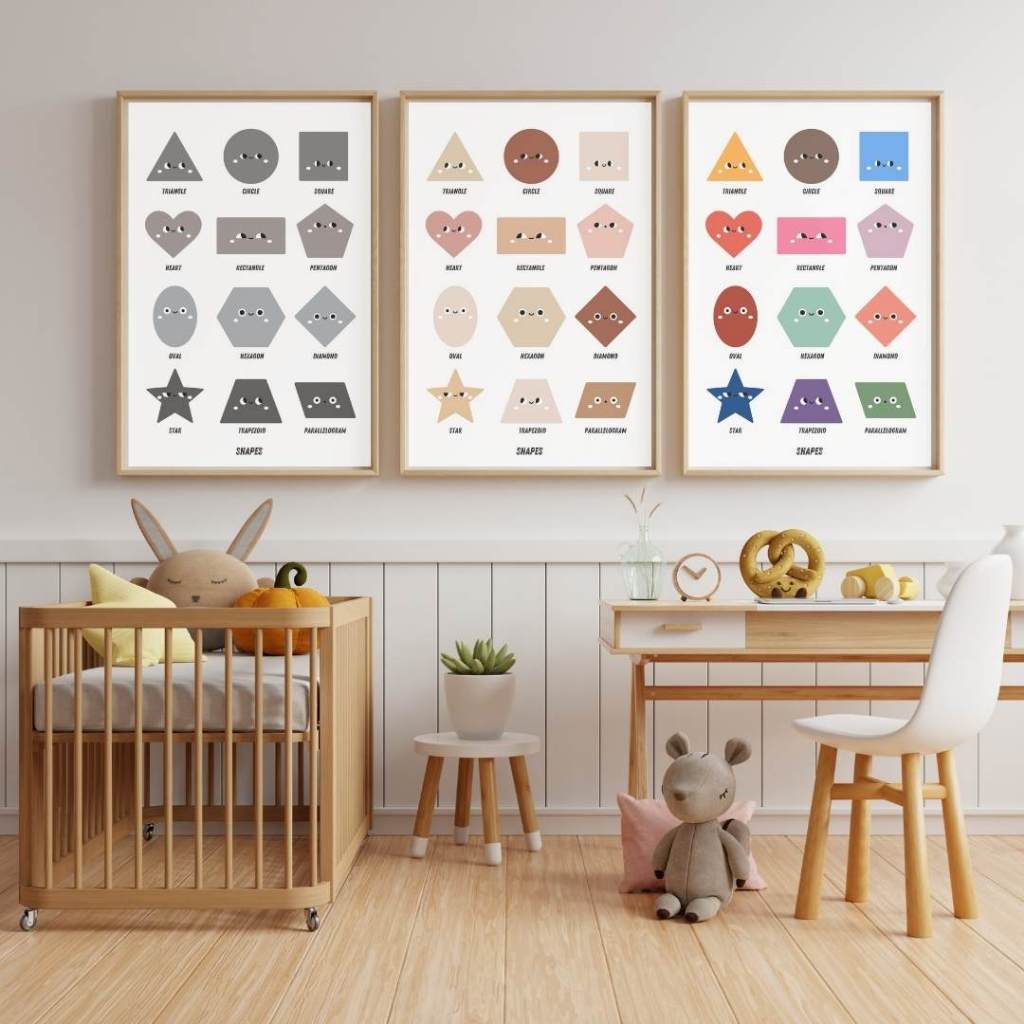 Jual Poster Edukasi Anak Pendidikan Paud TK SD Seri Shapes Aesthetic ...