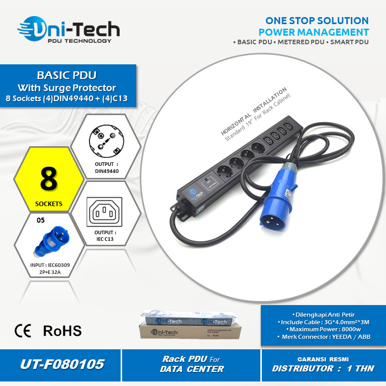 Jual PDU 8 Sockets C13 + DIN49440 with Surge Protection Input IEC309 2P ...