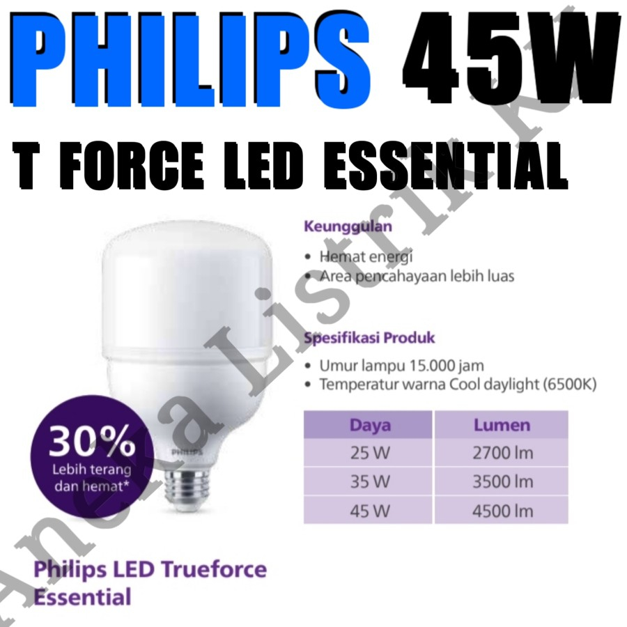 Jual PHILIPS TFORCE 20W 25W 35W 45W ESSENTIAL PUTIH E27 20 25 35 45 WATT | Shopee Indonesia
