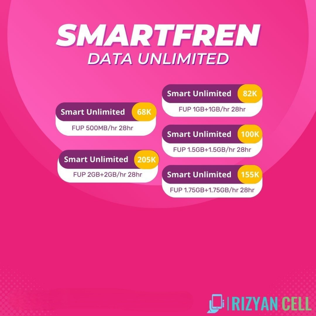 Jual PAKET DATA SMARTFREN UNLIMITED DAN NONSTOP | Shopee Indonesia