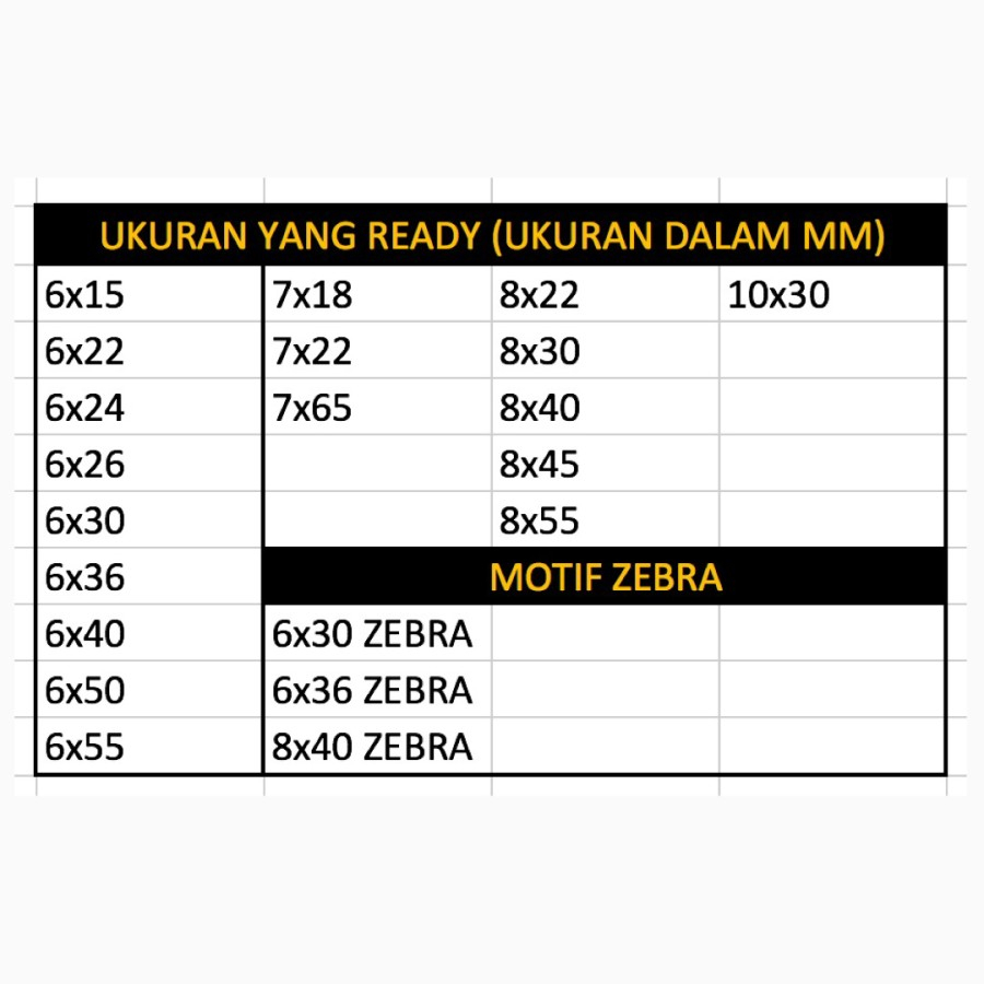 Jual sticker gosok pin Scratch pin label - 6x18 | Shopee Indonesia