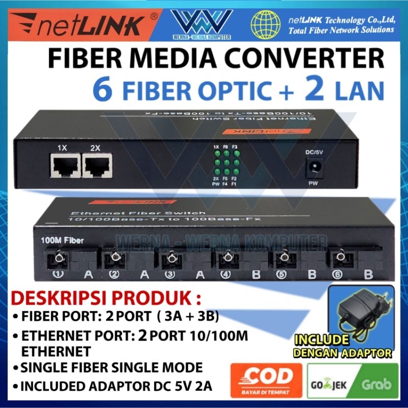 Jual Media Konverter 6 FO 2 LAN 10/100 Ethernet Switch Fiber Optic ...