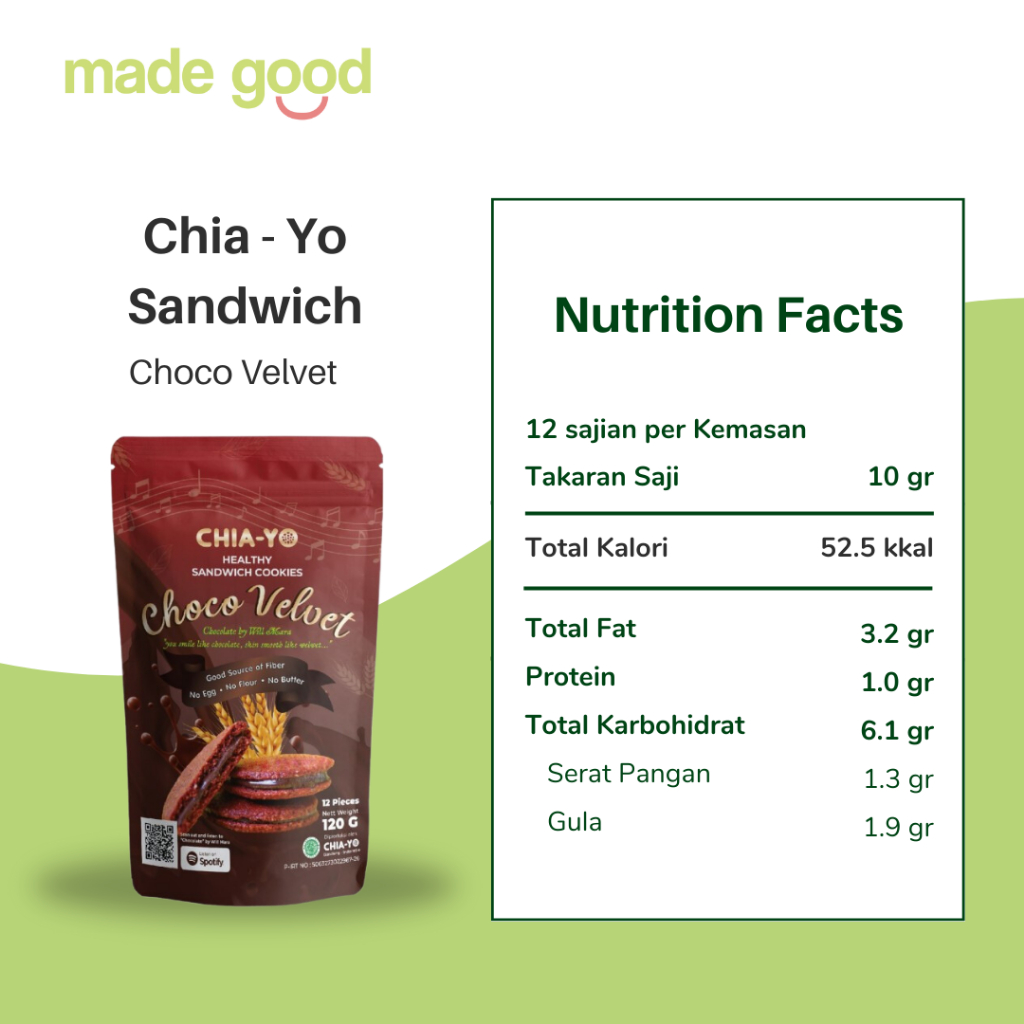 Jual Chia-Yo Sandwich - Cookies Coffee Matcha Berries Spekuk Vanilla ...