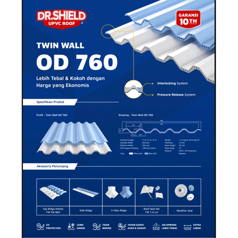 Jual Atap Upvc Double layer tebal 12 mm GARANSI | Shopee Indonesia