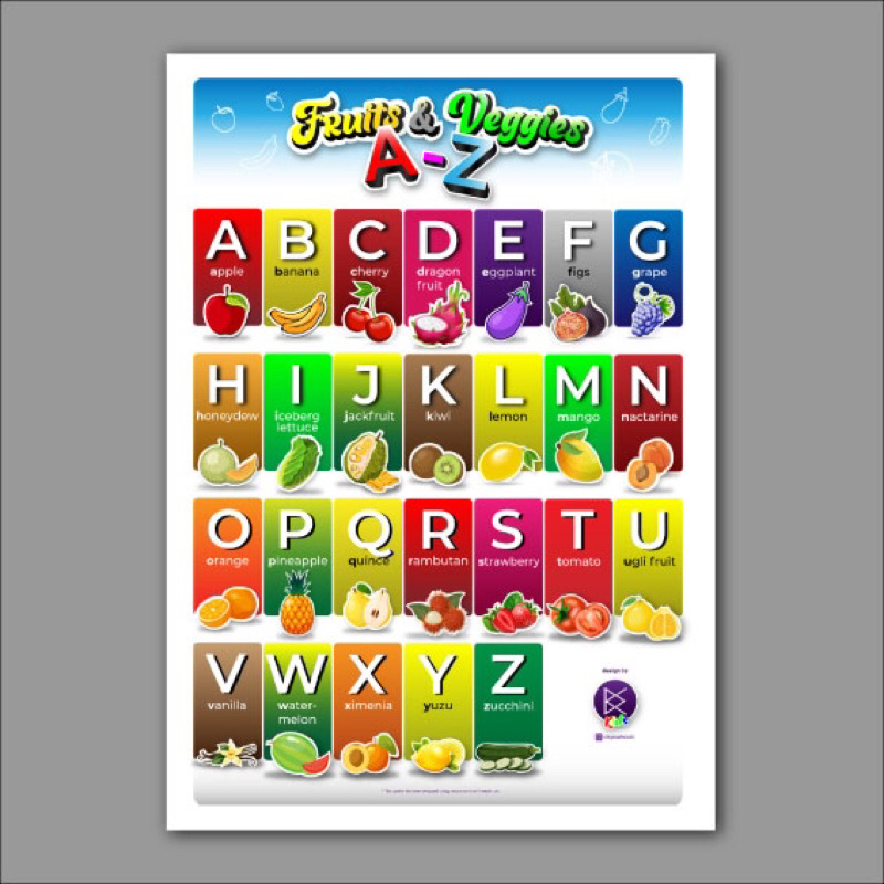 Jual Poster Edukasi Fruit and Veggies ABC | Shopee Indonesia