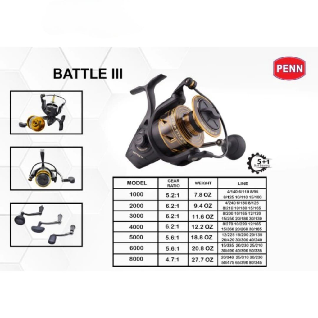 Jual Reel Penn Battle III 3000 , 4000 , 5000 , 6000 , 8000 Penn Battle 3 Metal Body Power Handle ...