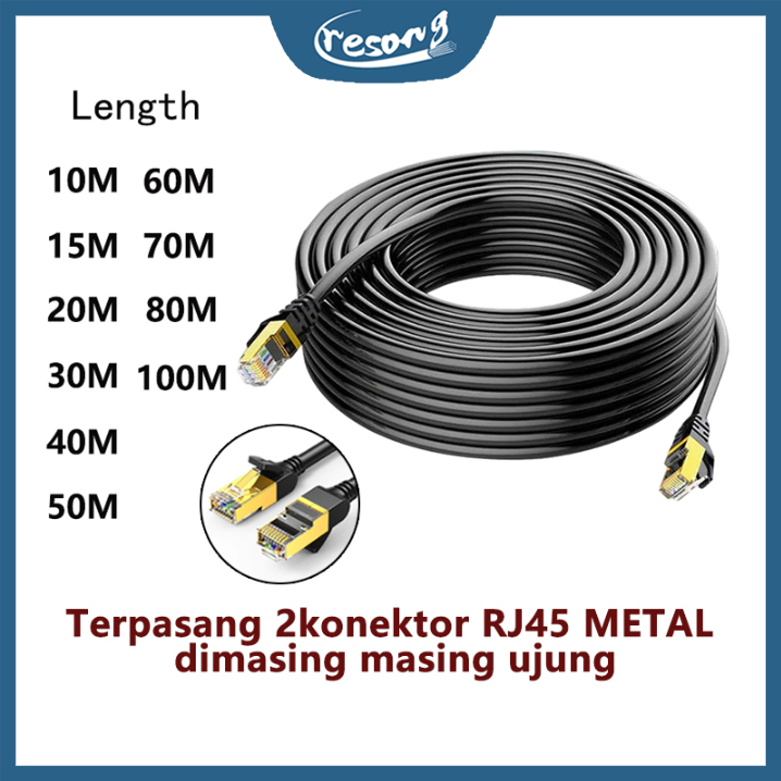 Jual Resong1000Mbps10M 15M 20M 30M 40M 50M 60M 70M 80M 100M Kabel ...