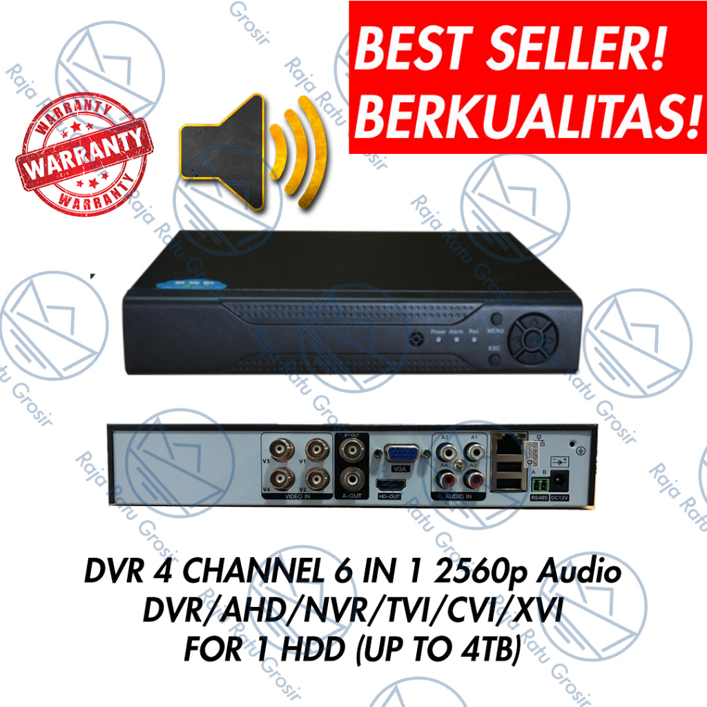 Jual DVR 4CH / 8CH / 16CH RECORDER CCTV WIFI SERIES 2560p / 1080p ...
