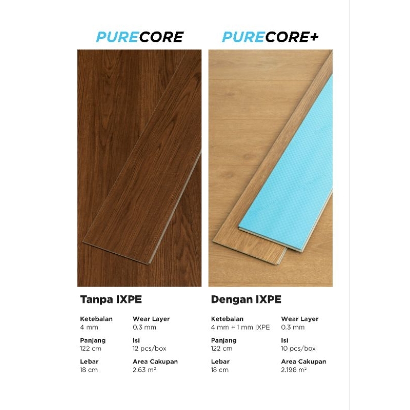 Jual SPC MARVEL 5MM (PURECORE + IXPE) LUAS 2.196M2/BOX MOTIF KAYU ...