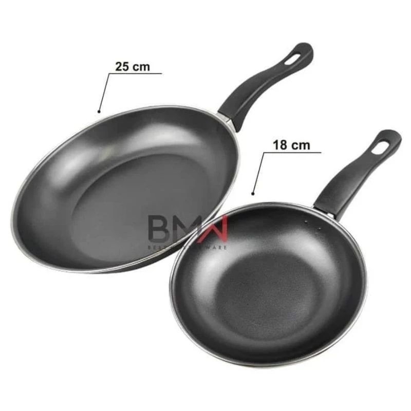 Jual Teflon Set Isi 2pcs Fry Pan Set TEFLON ANTI LENGKET Alat Masak ...