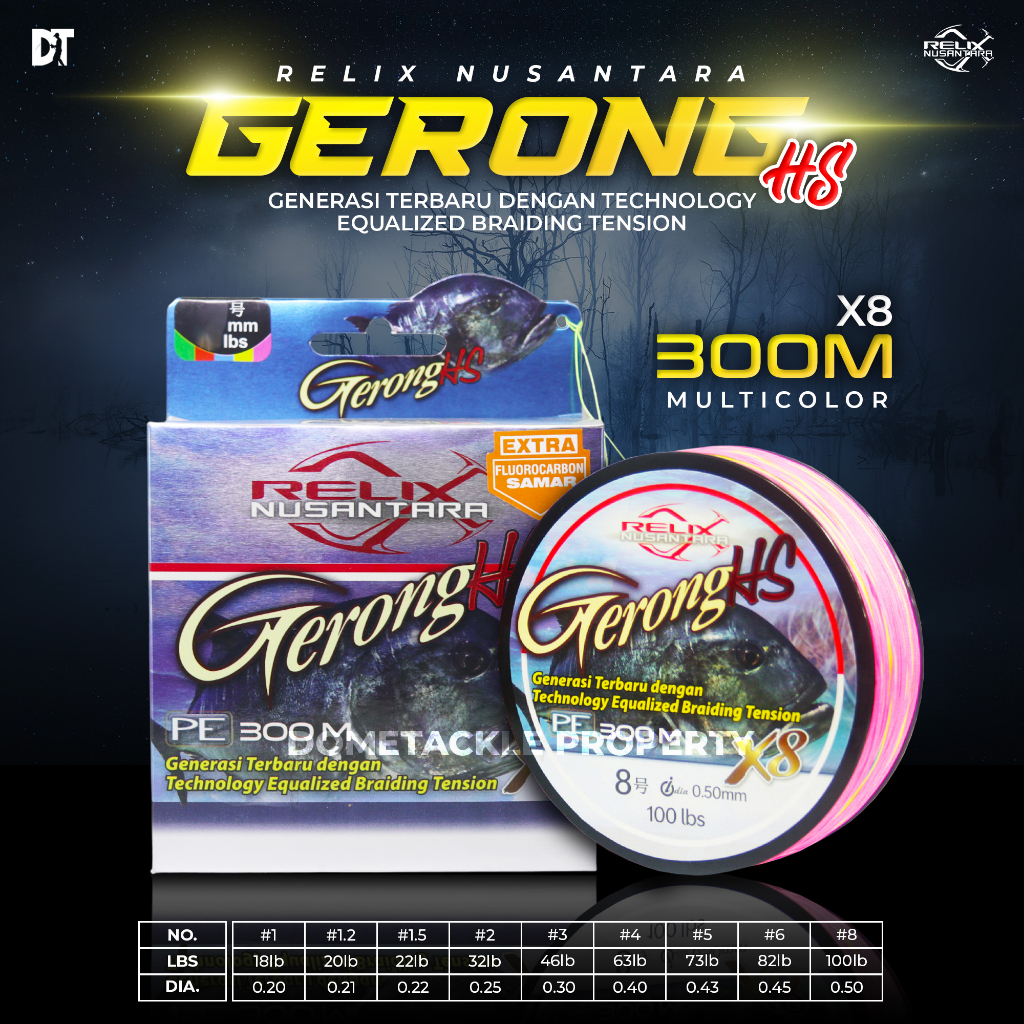 Jual Senar Pe RELIX NUSANTARA GERONG HS 300M (Free Leader Samar ...