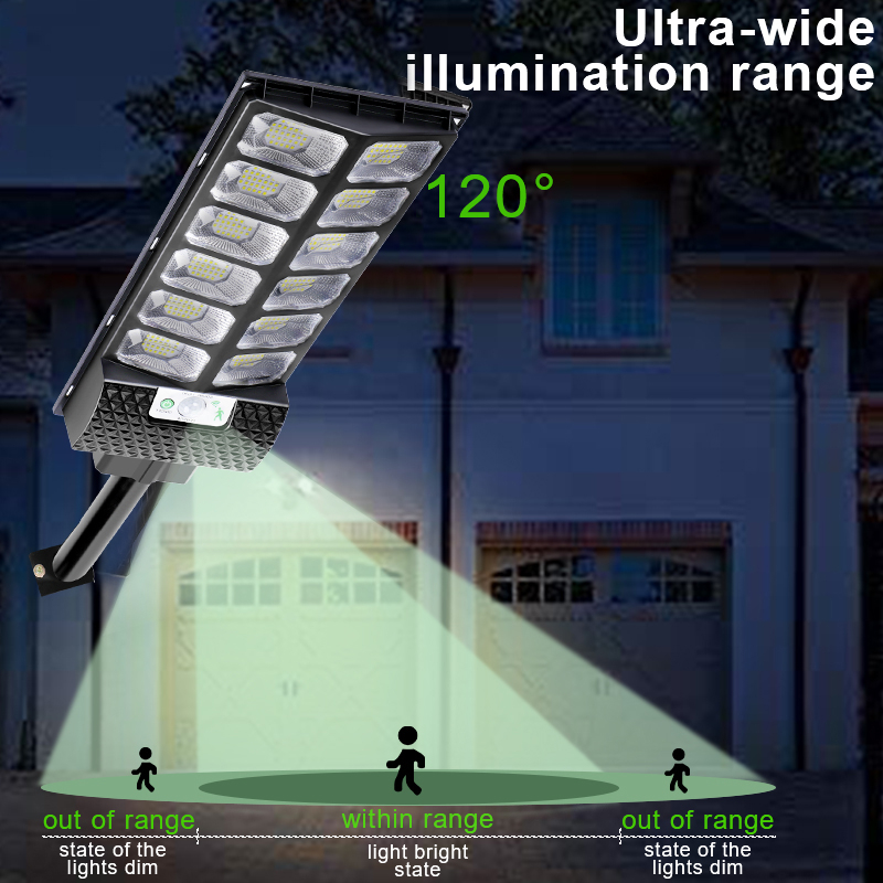 Jual ANMUSON [SNI] Lampu Surya Solar Light LED 1200W Solar Sensor ...