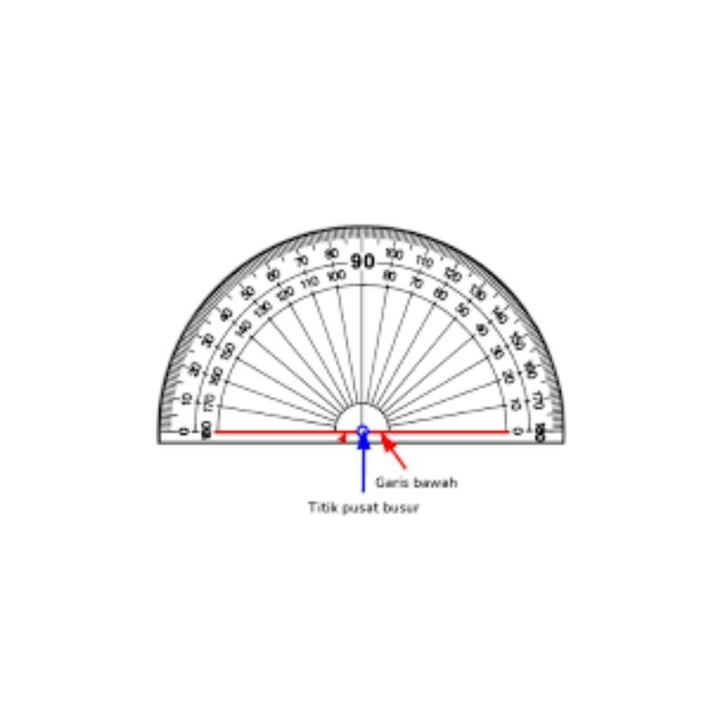 Jual Penggaris Busur Protractor Butterfly 180 / 12cm ( pcs ) | Shopee ...