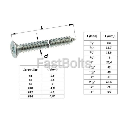 Jual Baut Skrup Transistor FAB 4 x 1 Sekrup Tapping Kepala Bulat ...