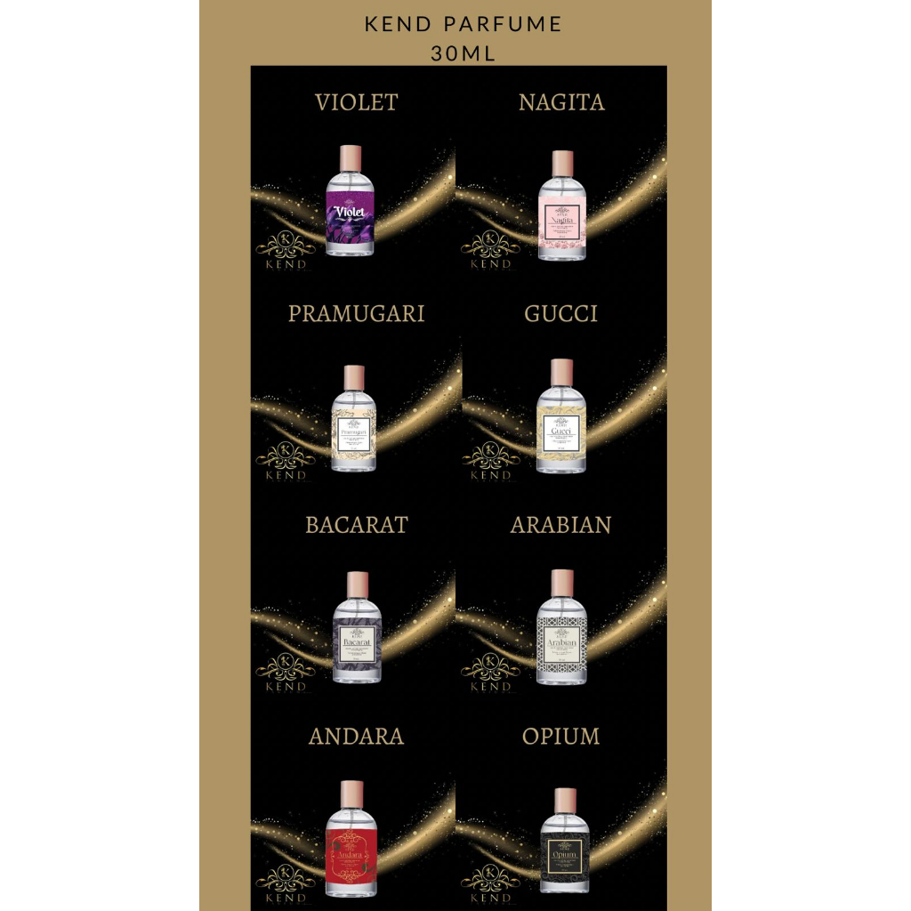 Jual KEND Parfum Wanita Tahan Lama inspired by Gucci Gardenia Gucci ...