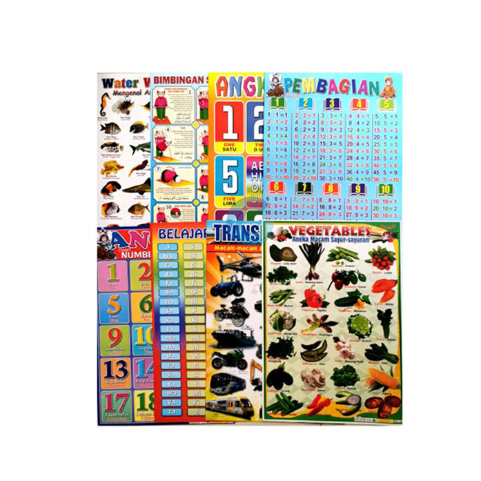 Jual POSTER BESAR MIX | Shopee Indonesia