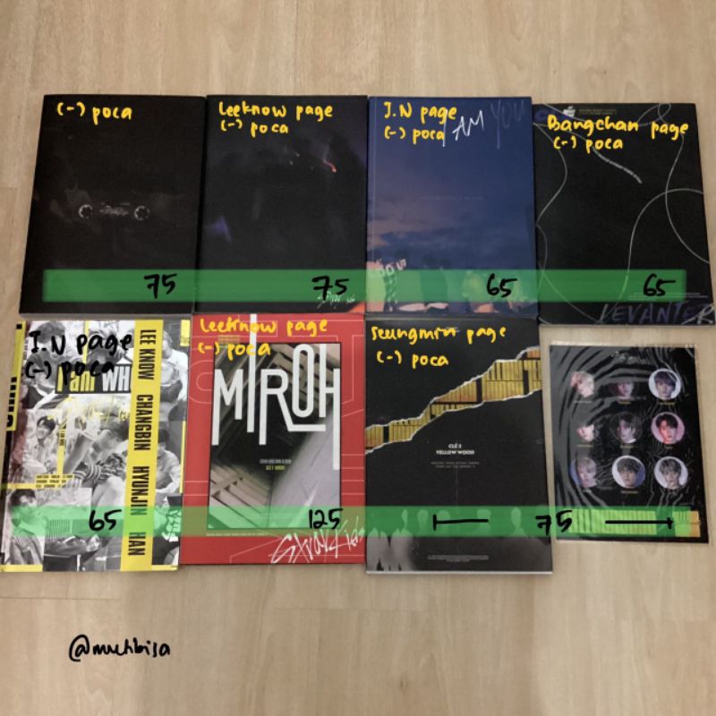 Jual ALBUM ONLY STRAY KIDS SKZ (PART 2) MIXTAPE I AM NOT WHO YOU ...