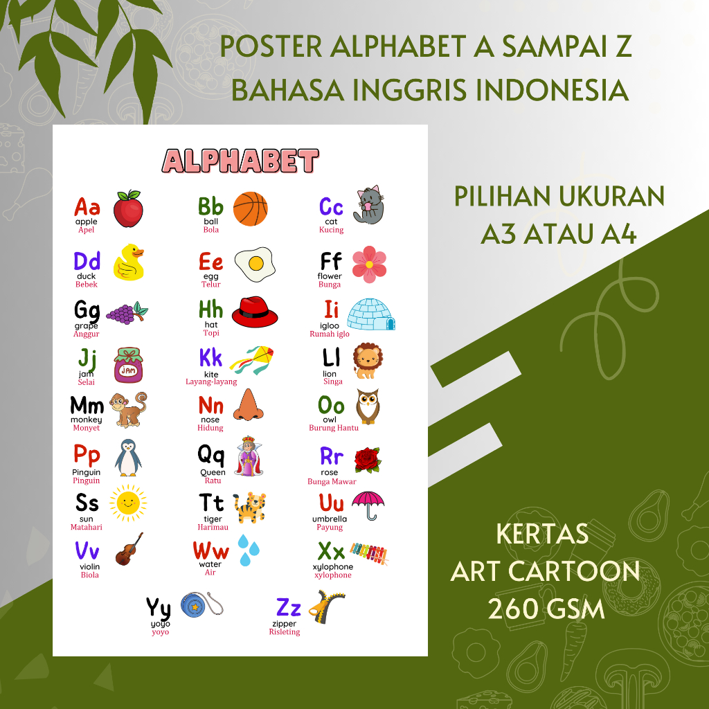 Jual POSTER EDUKASI ANAK desain unik | Shopee Indonesia