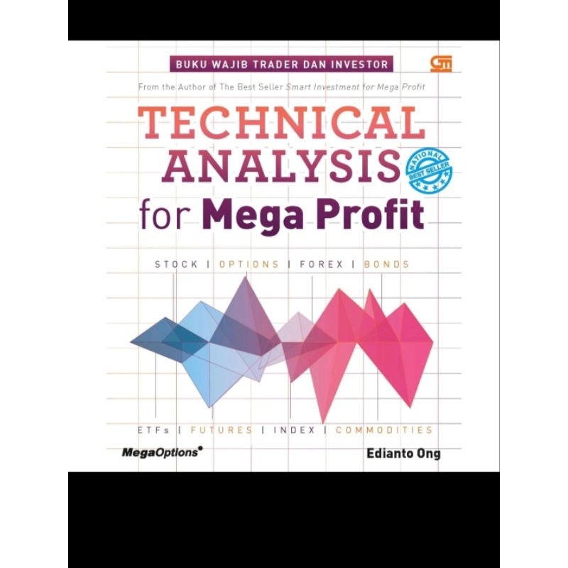Jual Technical Analysis for Mega Profit | Shopee Indonesia