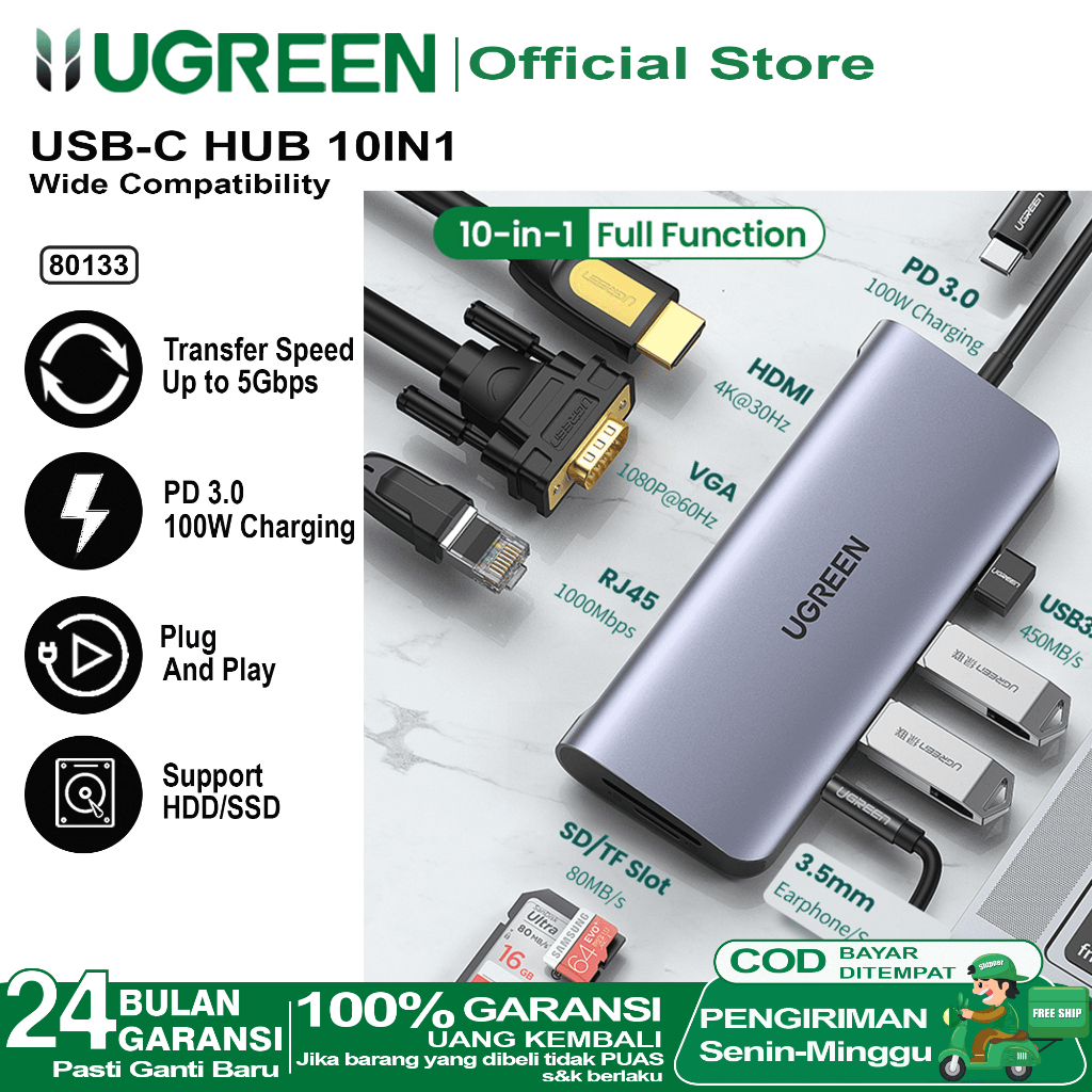 Jual UGREEN USB C Hub 7 in 1 USB 3.0 HDMI SD TF Card 4K 30Hz Display 15214 | Shopee Indonesia