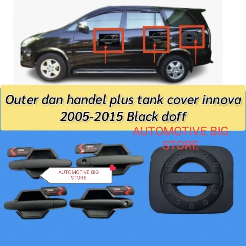 Jual Paket Handle + Outer + Tank Cover Innova Lama New Grand 2004 ...