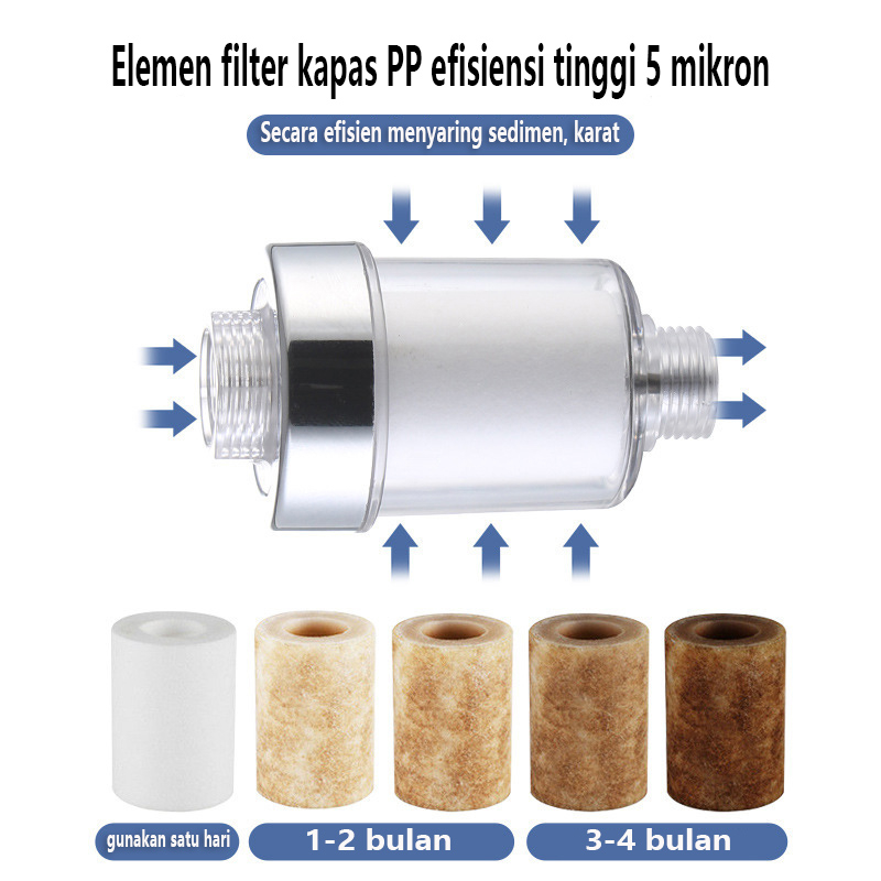 Jual Shower kamar mandi PP filter air keran kapas Produsen grosir kran ...