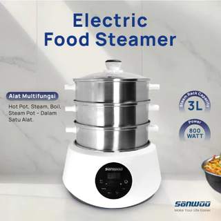 Toko Online Sanwoo Official Shop | Shopee Indonesia