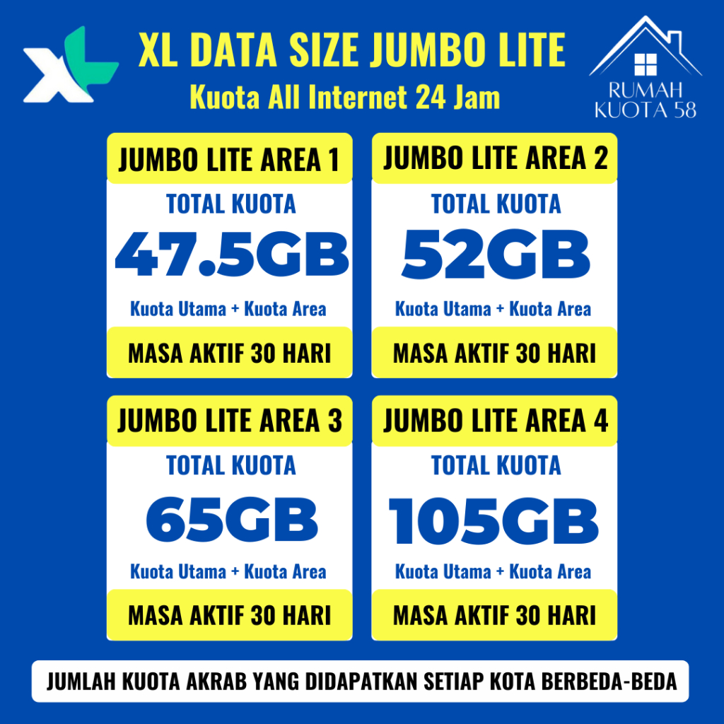 Jual PAKET DATA XL XTRA COMBO FLEX PROMO | Shopee Indonesia