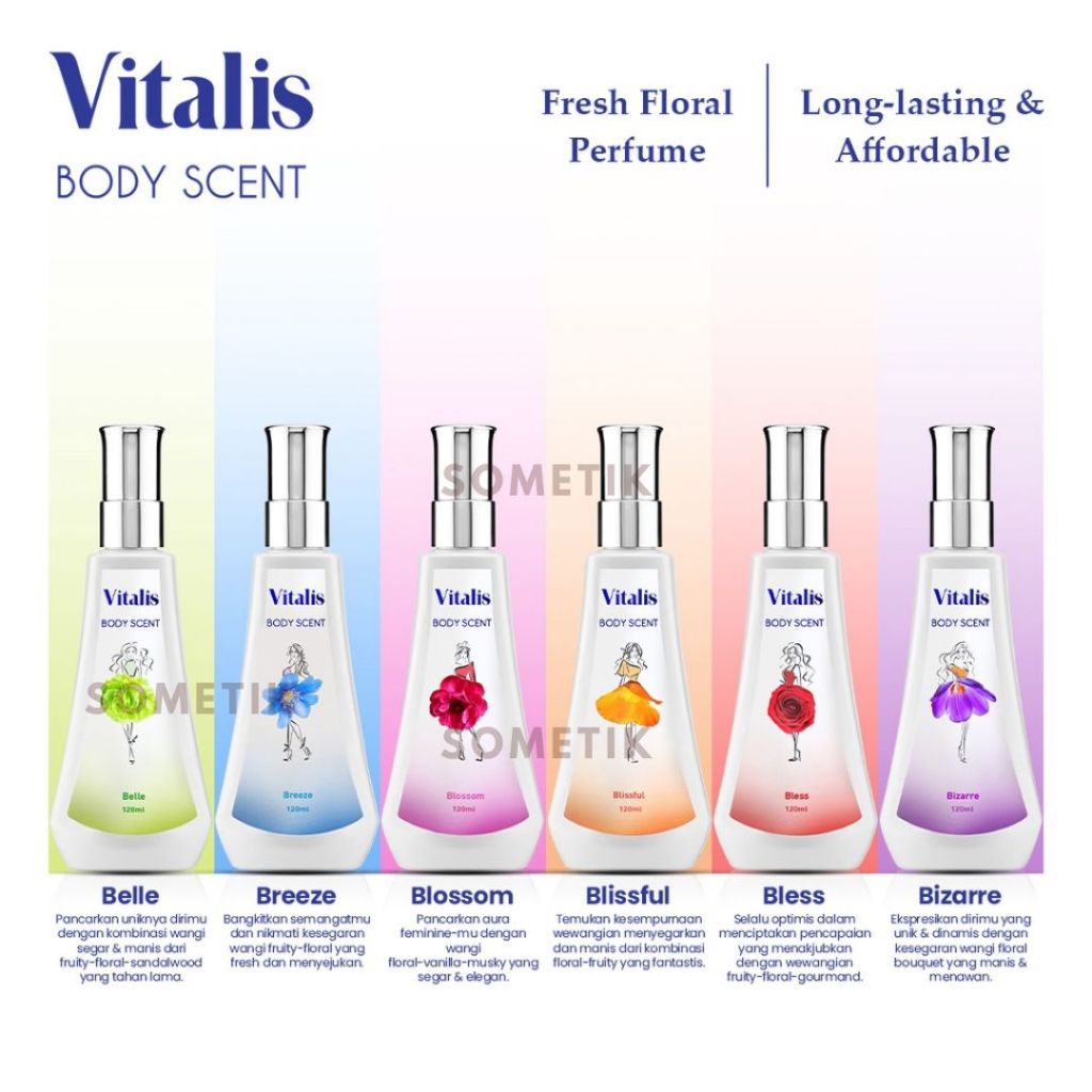 Jual VITALIS BODY SCENT SPRAY 120ML | VITALIS PARFUM 120ML | Shopee Indonesia