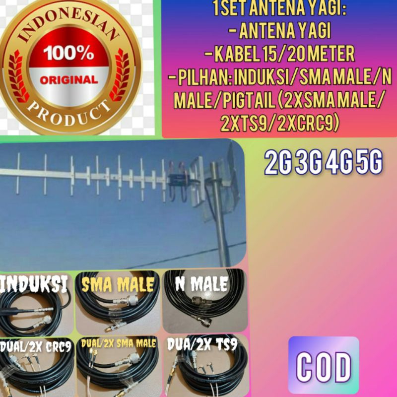 Jual Antena Yagi Grid Penguat Sinya GSM Jaringan H P Ponsel Modem Wifi Mifi Modem Router Edc ...