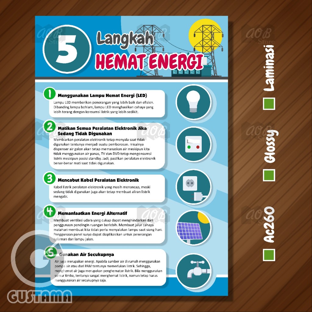Jual Poster 5 Langkah Hemat Energi, Poster Edukasi Laminasi A3 | Shopee ...