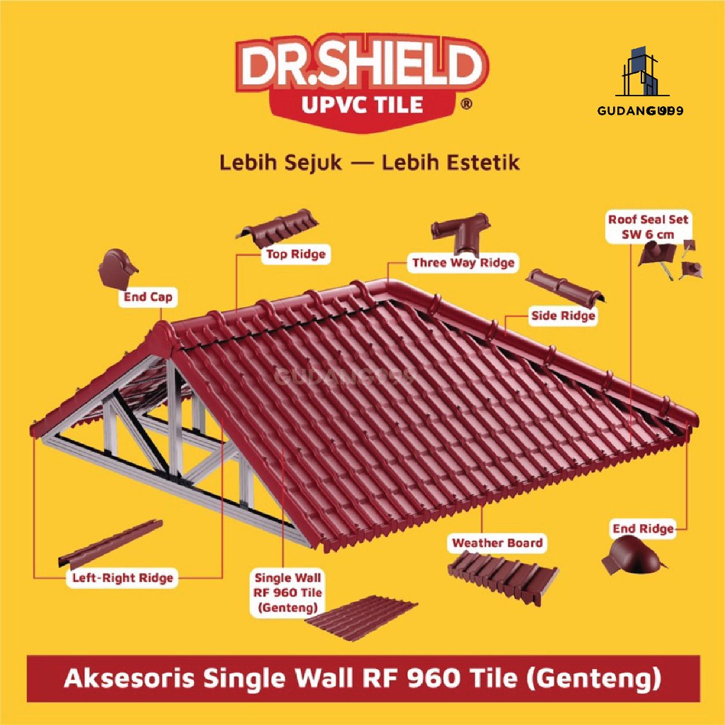 Jual Genteng UPVC Dr.Shield / Varian Single Wall RF960 Tile / Atap Genteng - Hitam | Shopee ...