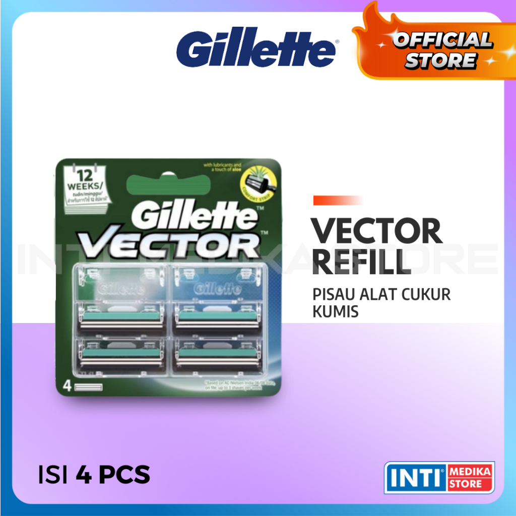 Jual GILLETTE - VECTOR REFILL Gilette | Pisau Cukur Kumis Jenggot ...