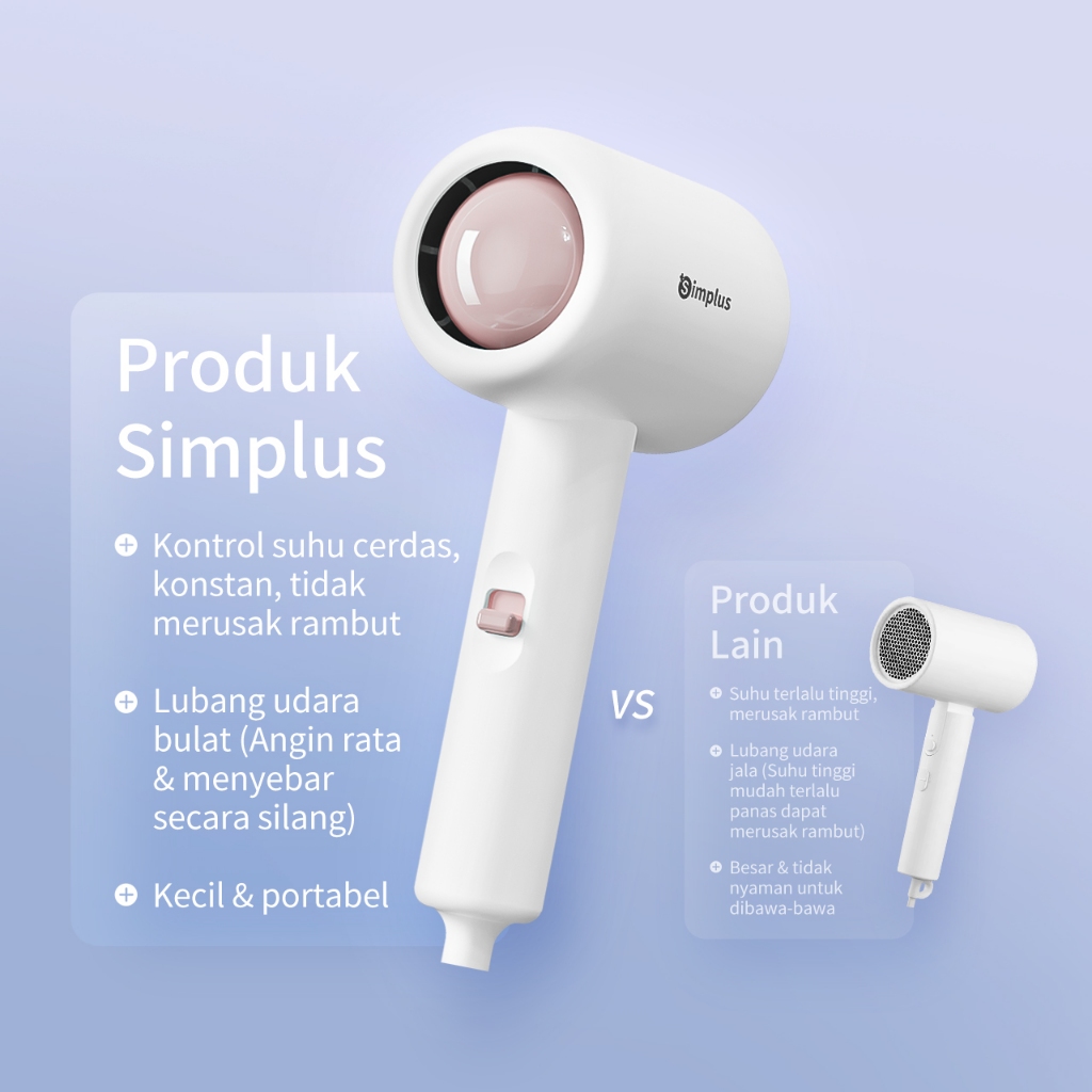 Jual Simplus Hair Dryer Mini Pengering Rambut Cepat Kering Portable ...