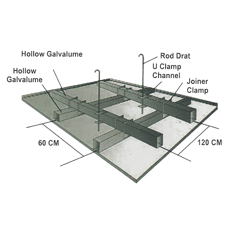 Jual Suspension Rod Rot Drat Hanger M4 x 1 Mtr Panjang Kawat Gantung ...