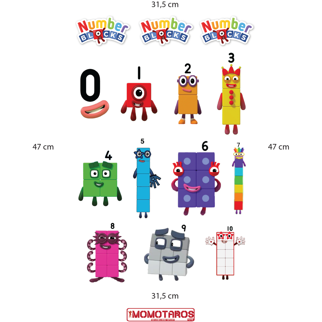 Jual Sticker kiscutting Number Blocks 1 lembar | Shopee Indonesia