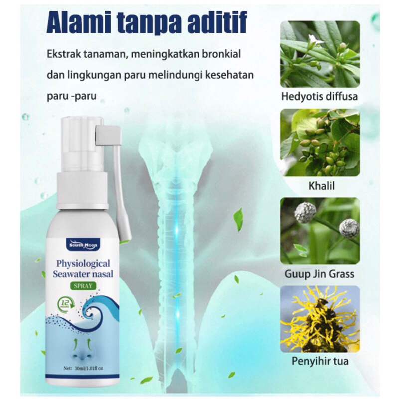 Jual Obat Sinusitis ( 1 paket isi 2 ) Semprotan Sinusitis Hidung Spray ...