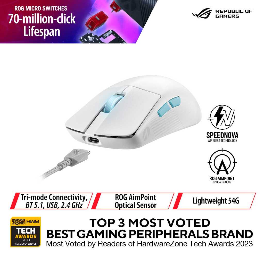 Jual ASUS ROG Harpe Ace Aim Lab Edition White | Shopee Indonesia