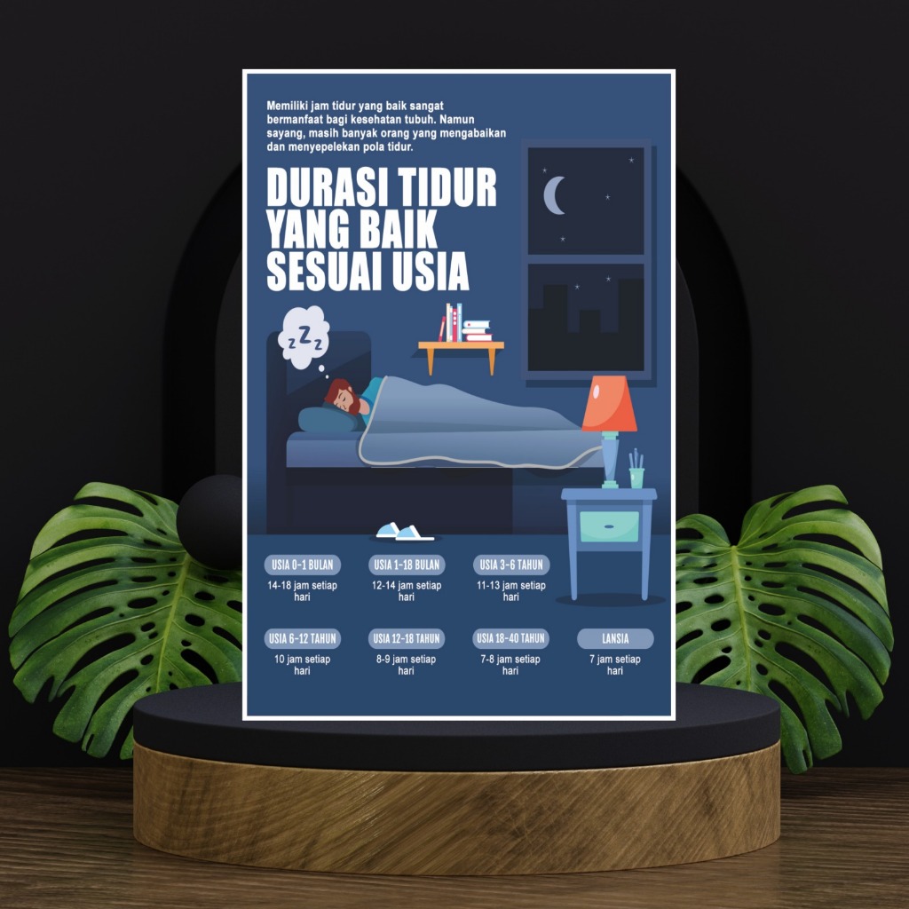 Jual Poster Durasi Tidur yang Baik Sesuai usia | Shopee Indonesia