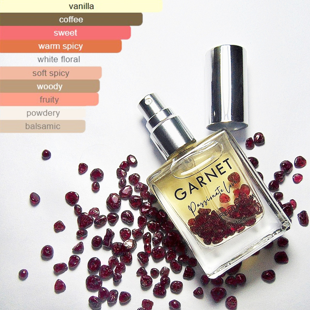 Jual Garnet Perfume Crystal Infused Perfume Parfum Aroma Garnet ...