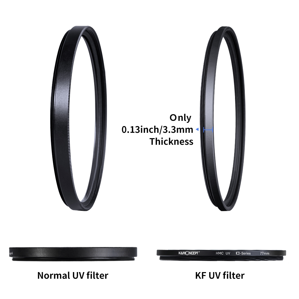 Jual K&F Concept Filter Lensa MC UV Blue Coating KNF Multi Coated ...