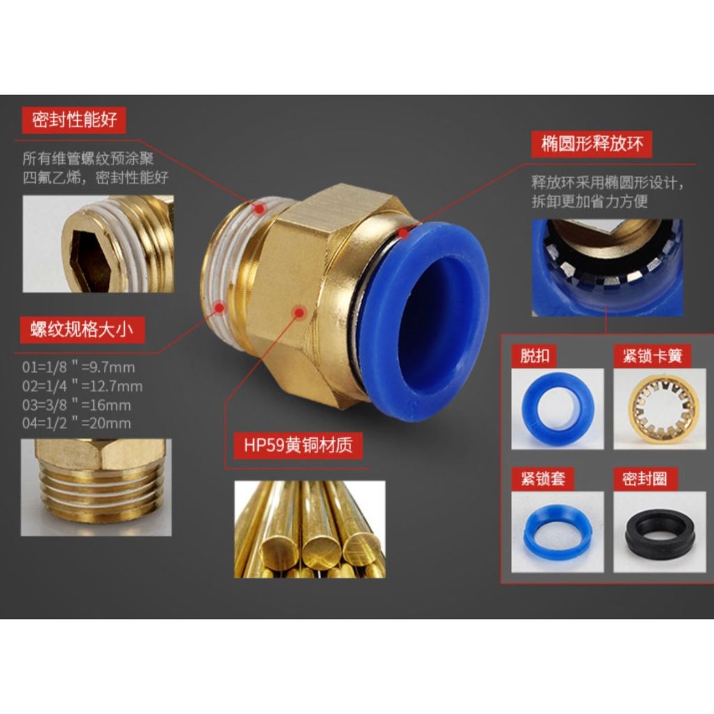 Jual neppel pneumatic fitting pneumatic lurus m5 1/8 1/4 3/8 1/2 selang 4mm 6mm 8mm 10mm 12mm ...