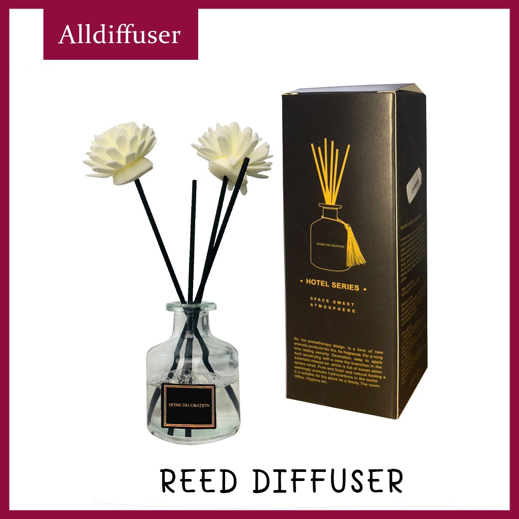 Jual [ALLDIFFUSER] Pengharum Ruangan Bulat /Reed Diffuser Bulat 50ml ...