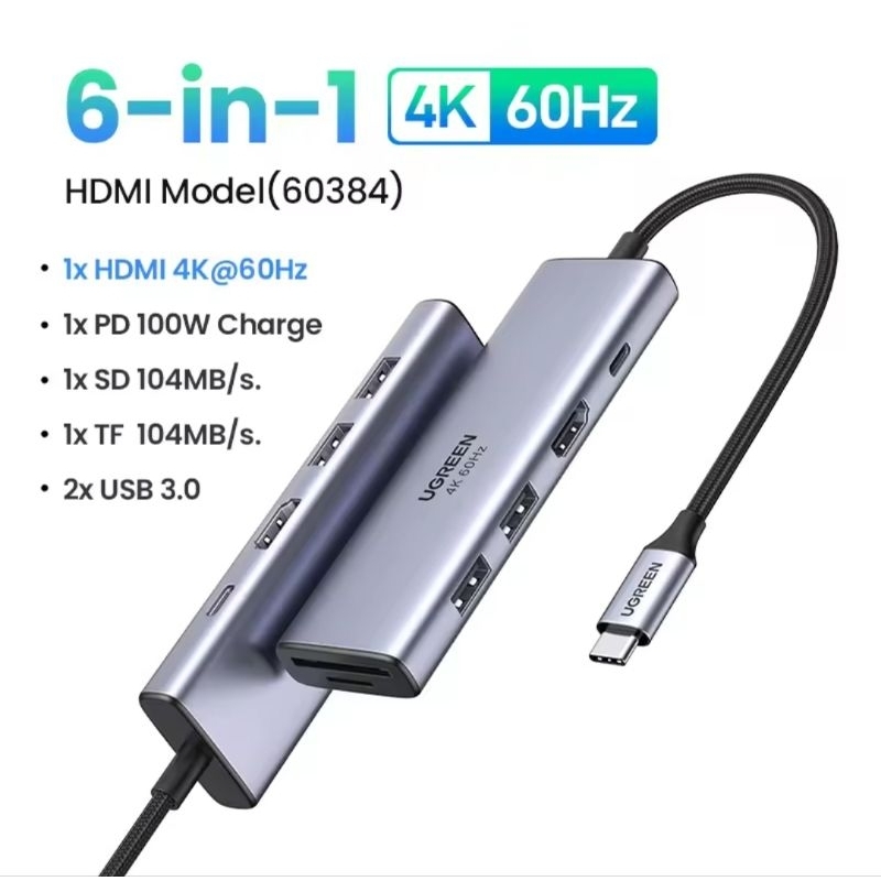 Jual Ugreen USB C Multifunction Adapter 6in1 HDMI Card Reader With PD ...