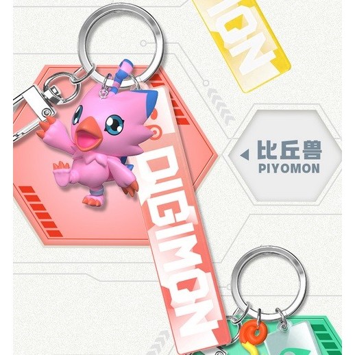 Jual Original LDCX Digimon Adventure BlindBox / Blind Box KeyChain ...