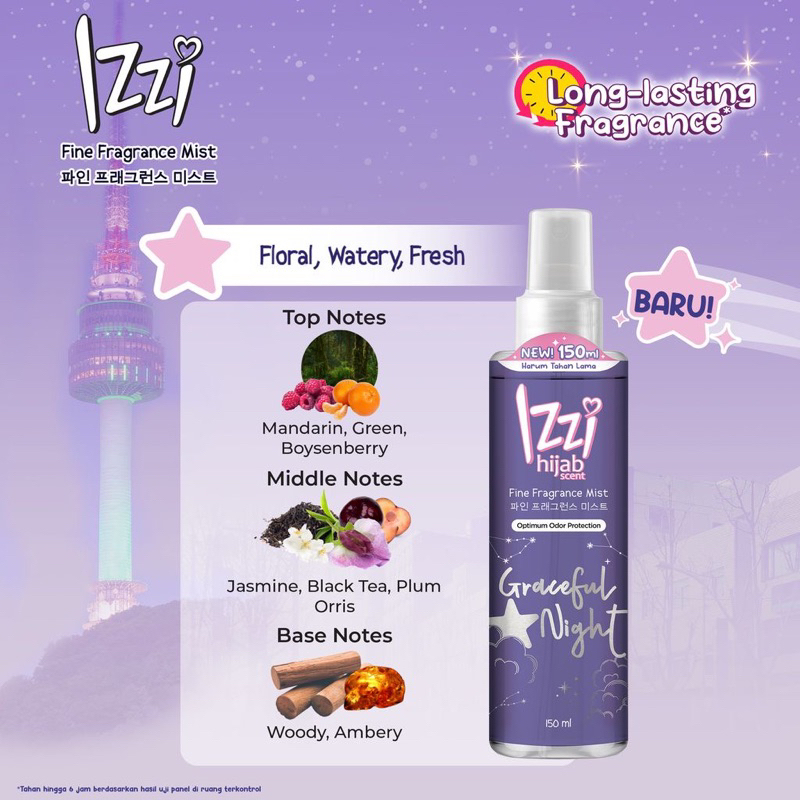 Jual IZZI FINE FRAGRANCE MIST 150ML | Shopee Indonesia