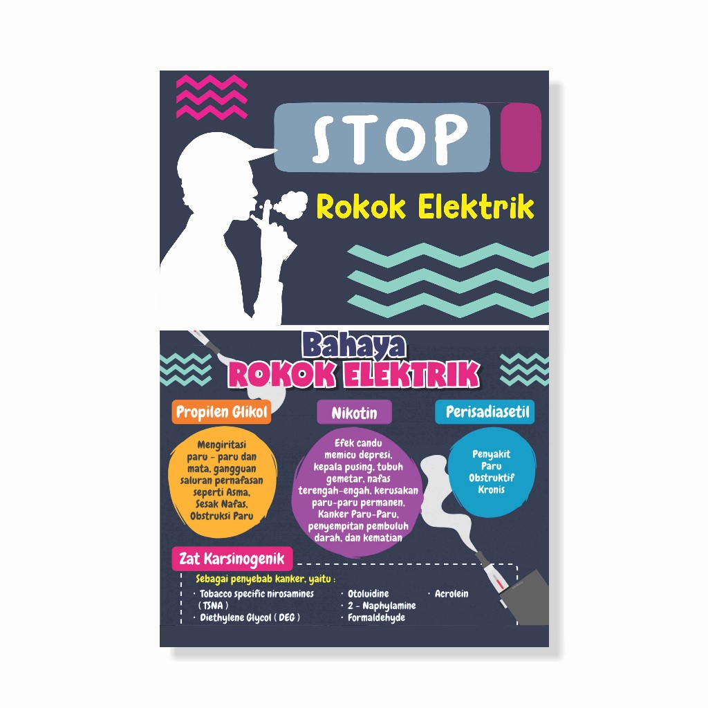 Jual Poster Stop Rokok Elektrik | Shopee Indonesia