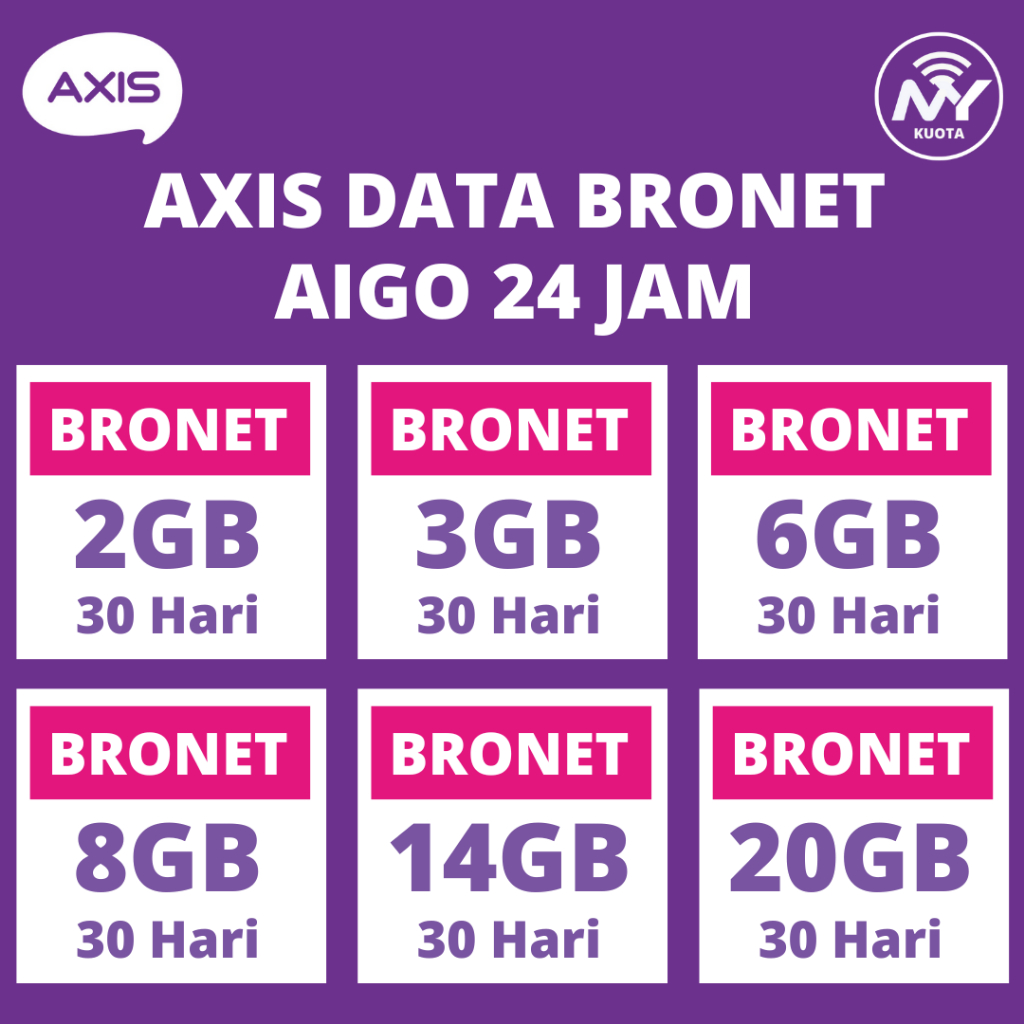 Jual Paket Internet Axis Data BRONET 24 Jam | Shopee Indonesia